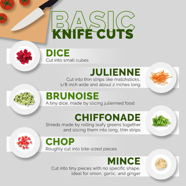 Basic Knife Skills – The Happy Cook